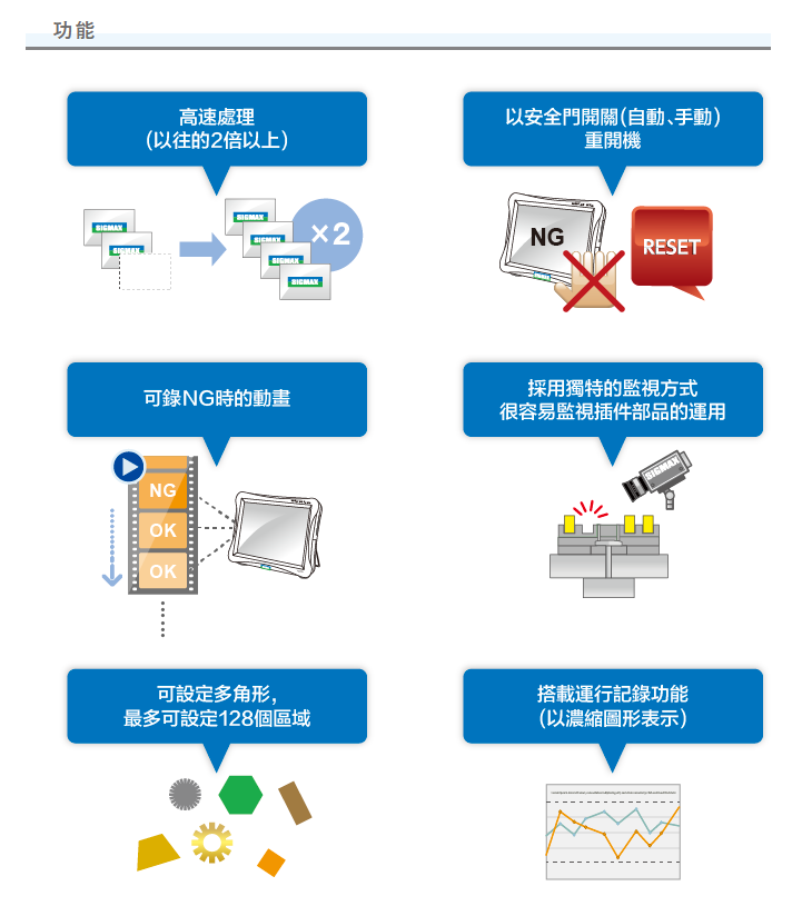 元呈國際股份有限公司 | 精密機械與自動化解決方案專家