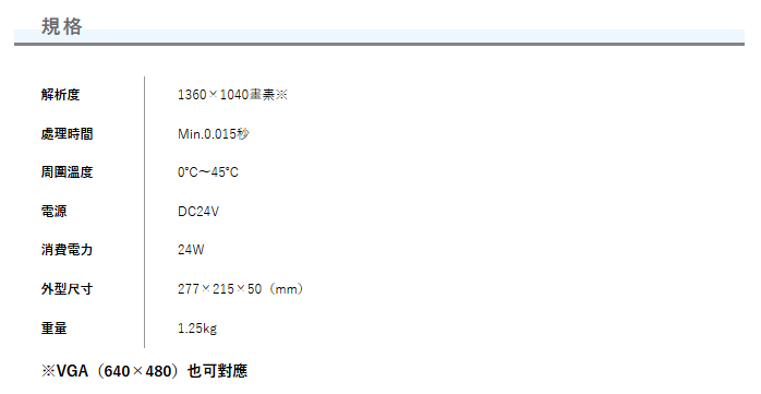 元呈國際股份有限公司 | 精密機械與自動化解決方案專家